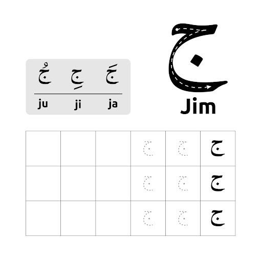 3 ways to to learn Arabic Alphabet easily - Bonyan Academy