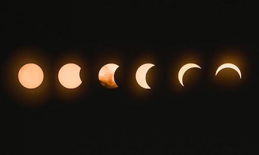 6 Facts About The Islamic Calendar - Bonyan Academy